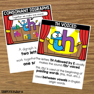 Digraph TH Voiced Phonics Posters - Sight Words by Phonics Skills ...