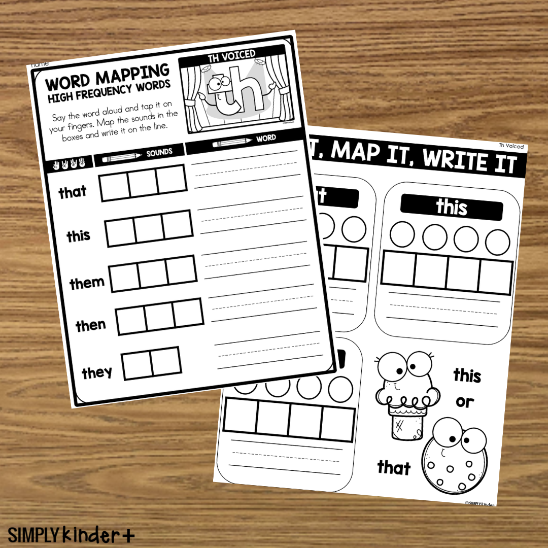 Digraph TH Voiced Word Mapping - Sight Words by Phonics Skills - Simply ...