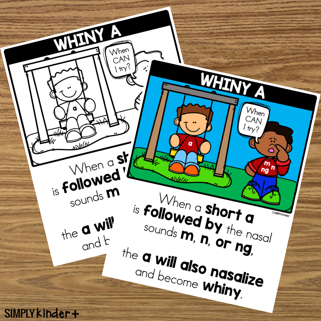 Whiny A Phonics Posters - Sight Words by Phonics Skills - Simply Kinder ...