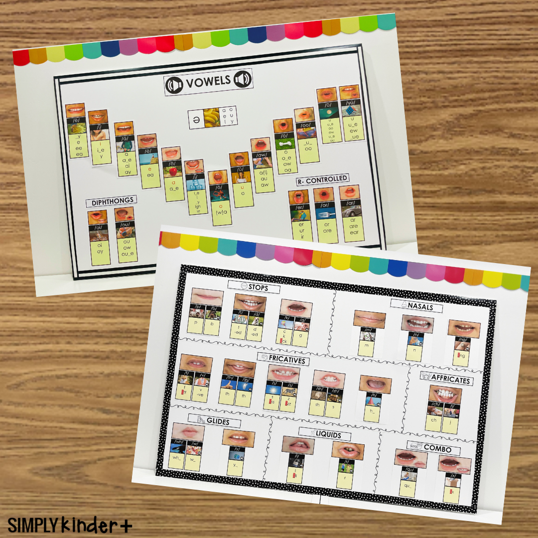 Sound Wall with Sound Spelling Cards - Simply Kinder + Printable Membership