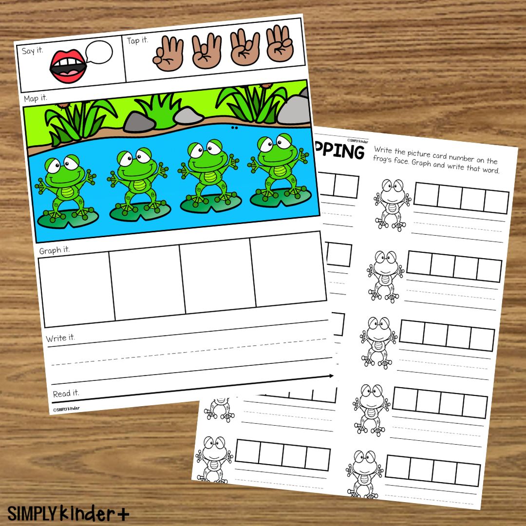 Frogs - Spring Word Mapping - Simply Kinder Plus