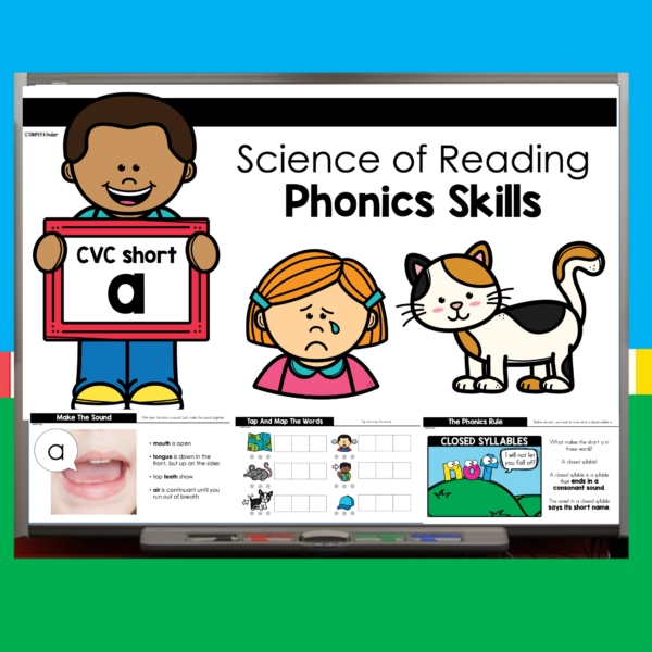 CVC Short A Decoding Teaching Slides - Simply Kinder Plus
