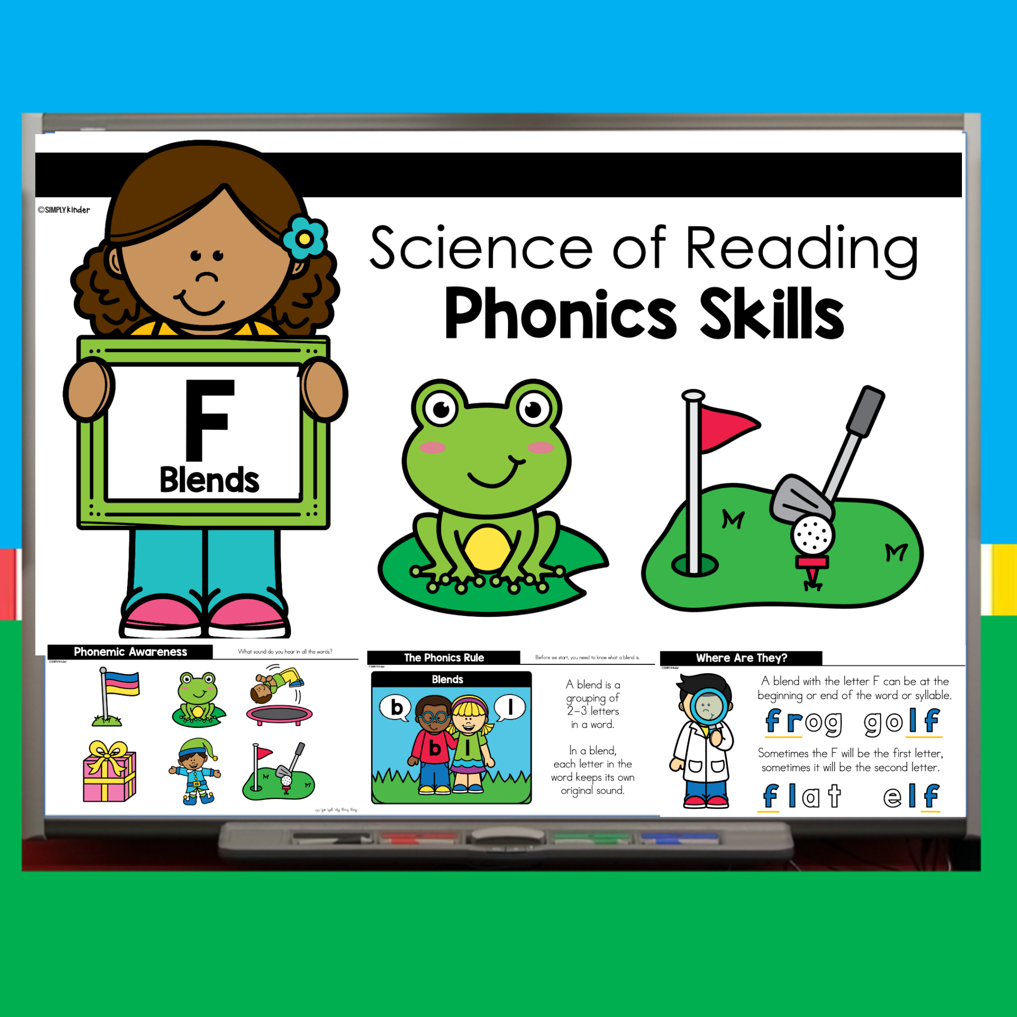 F Blends Decoding Teaching Slides - Simply Kinder + Printable Membership