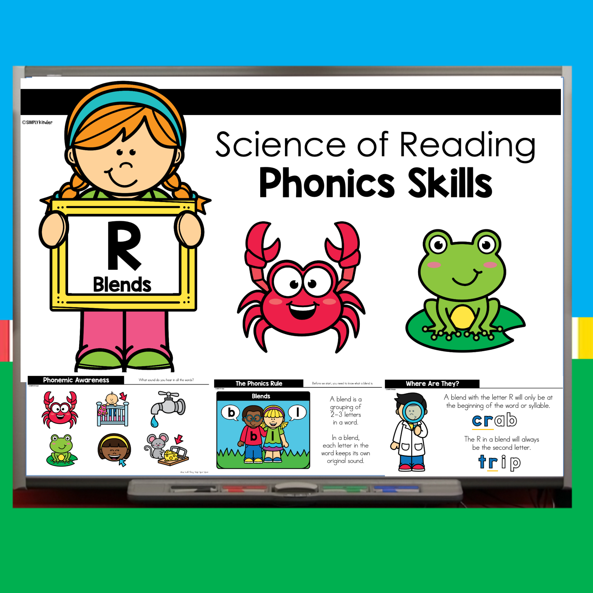 R Blends Decoding Teaching Slides - Simply Kinder + Printable Membership