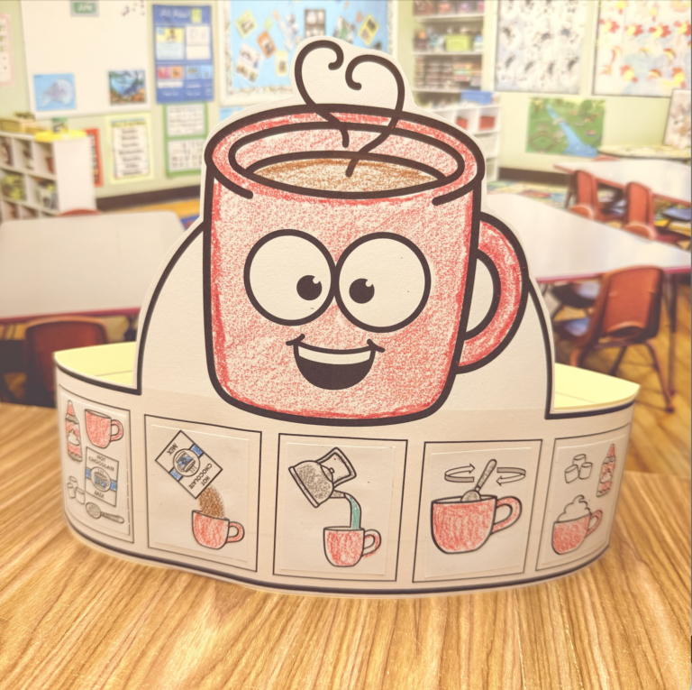 Hot Chocolate Winter Theme Day Sequencing Hat - Simply Kinder ...
