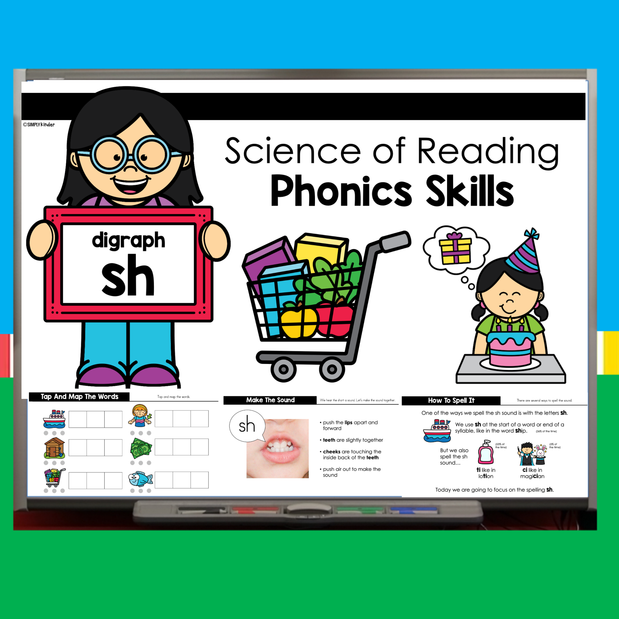 Digraphs SH Decoding Teaching Slides - Simply Kinder + Printable Membership