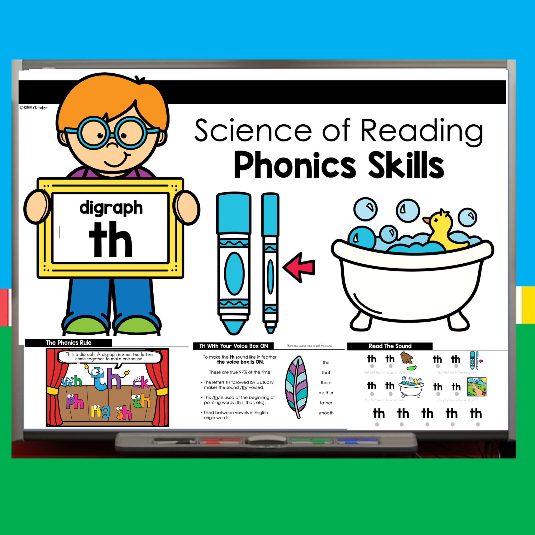 Digraphs TH Decoding Teaching Slides - Simply Kinder + Printable Membership