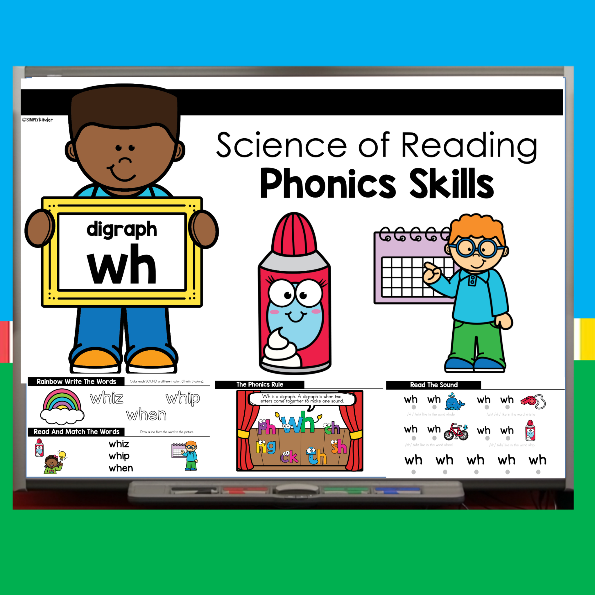 Digraphs WH Decoding Teaching Slides - Simply Kinder + Printable Membership
