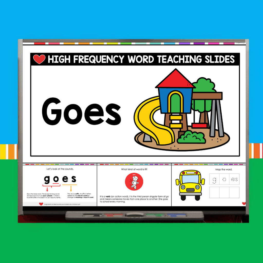 Goes Sight Word Teaching Slides - Simply Kinder + Printable Membership