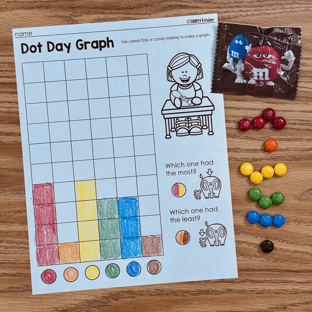 The Dot Graph - Simply Kinder + Printable Membership