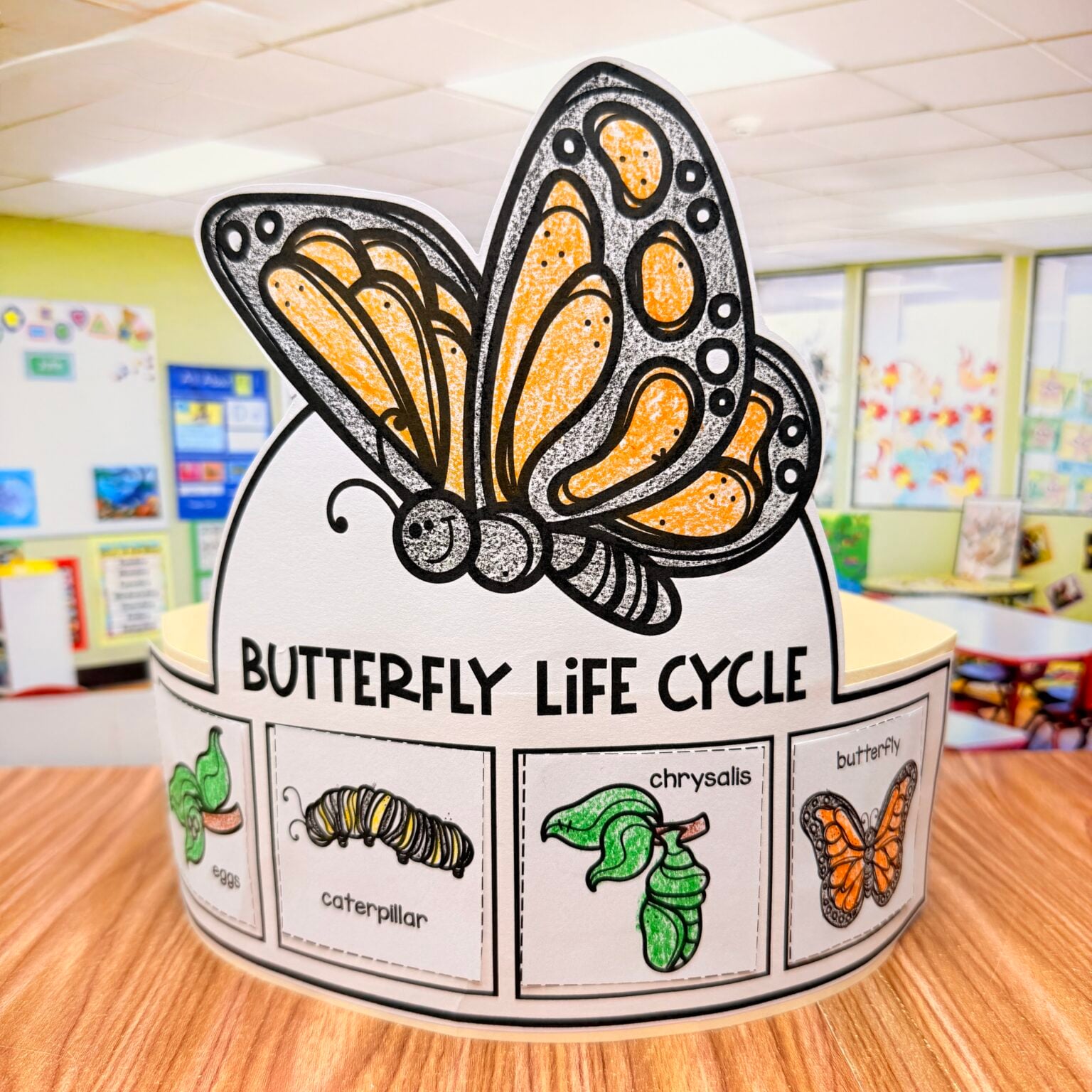 Butterfly Life Cycle Hat - Simply Kinder + Printable Membership