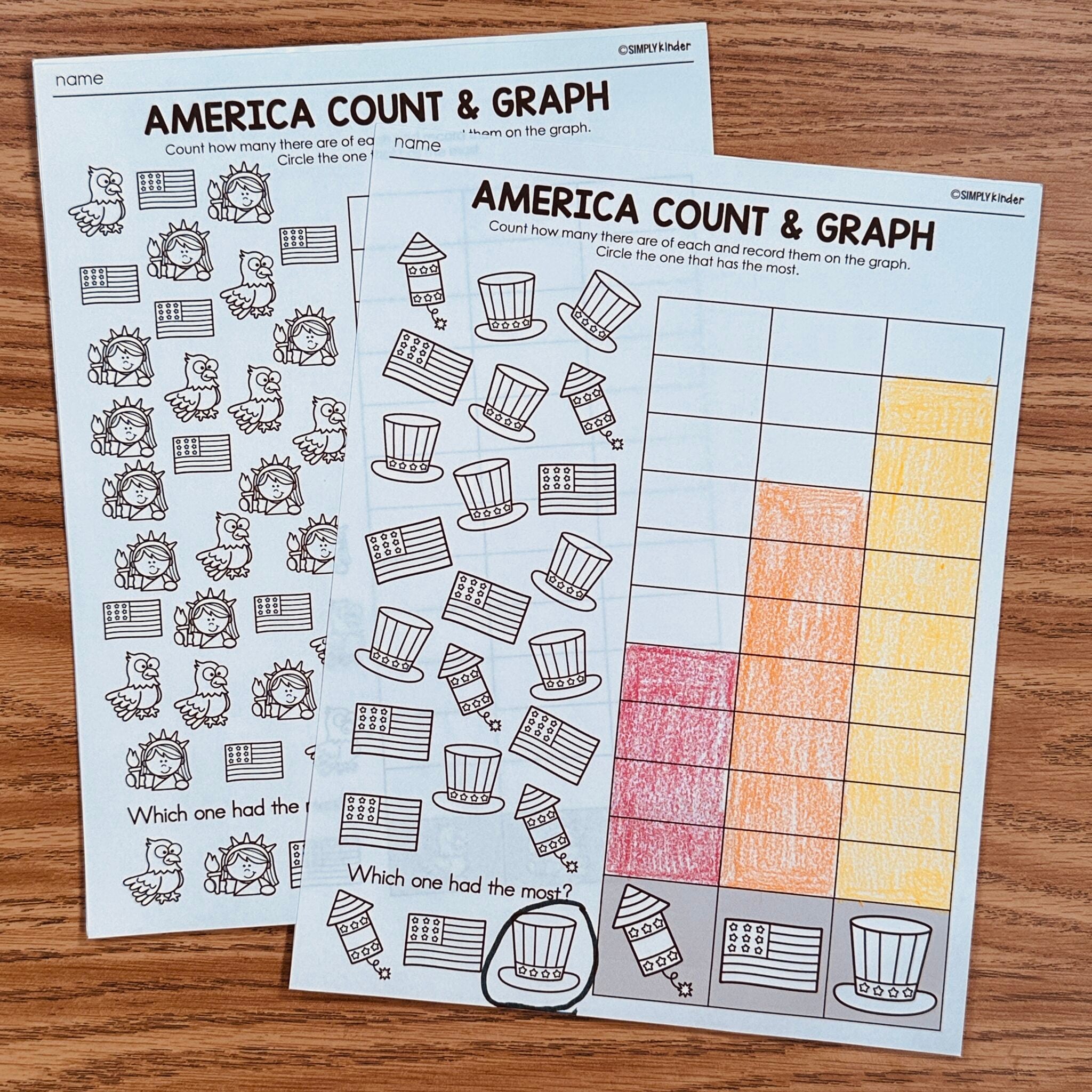 Happy Birthday America Graphing Printables - Simply Kinder + Printable ...